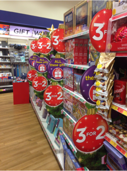 5 types of point-of-sale displays for small retail businesses – WWW ...