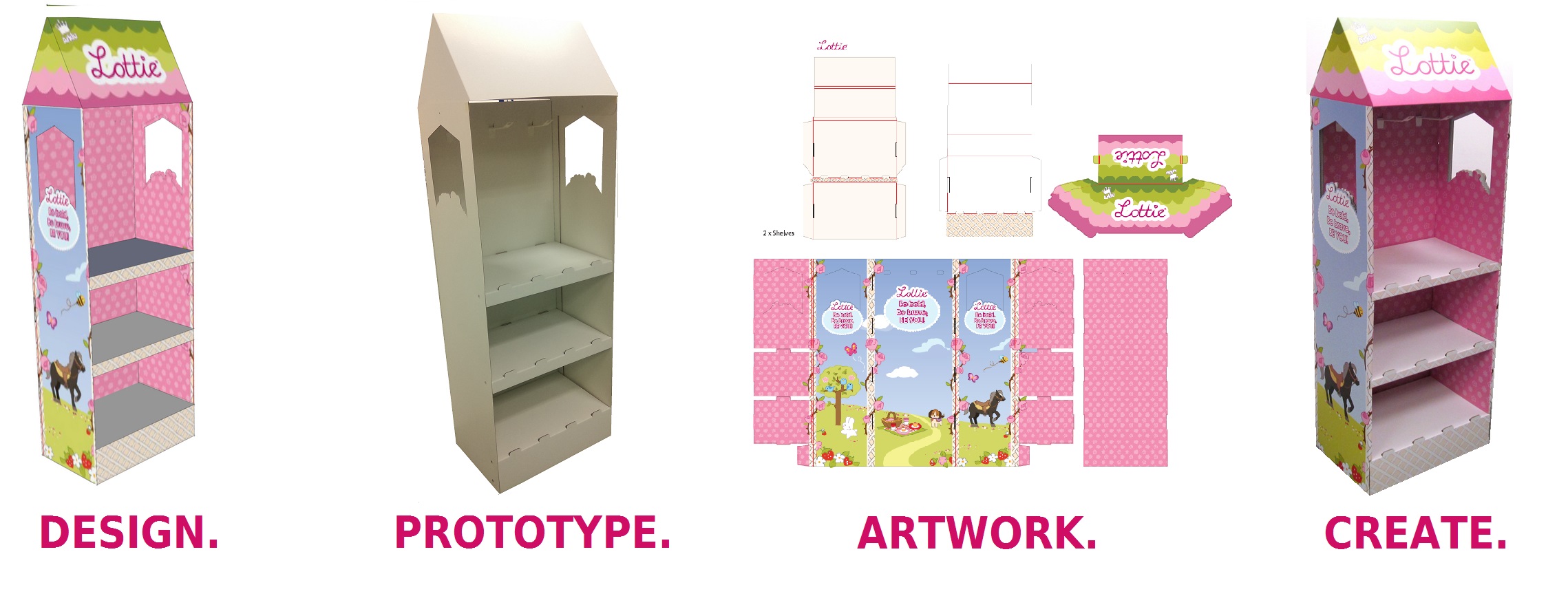 Cardboard FSDU Display Manufacturers – WWW.KENTONINSTORE.CO.UK